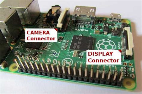 Raspberry Pi 4 Display Connector Pinout Guide