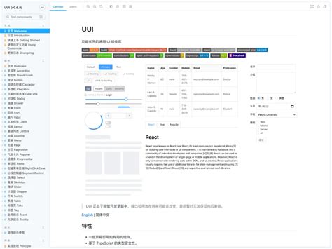 Uui By Hackplan A React Template Built At Lightspeed