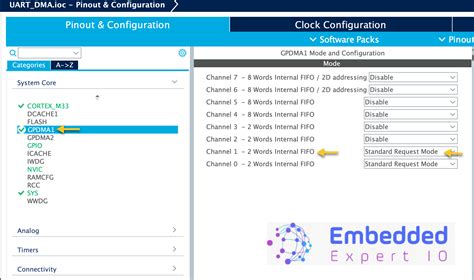 Getting Started With Stm32h5 Arm Cortex M33 Uart Rx In Dma Embeddedexpertio