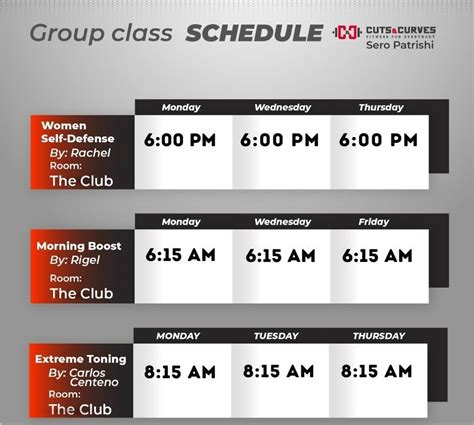 Group Classes Cuts And Curves