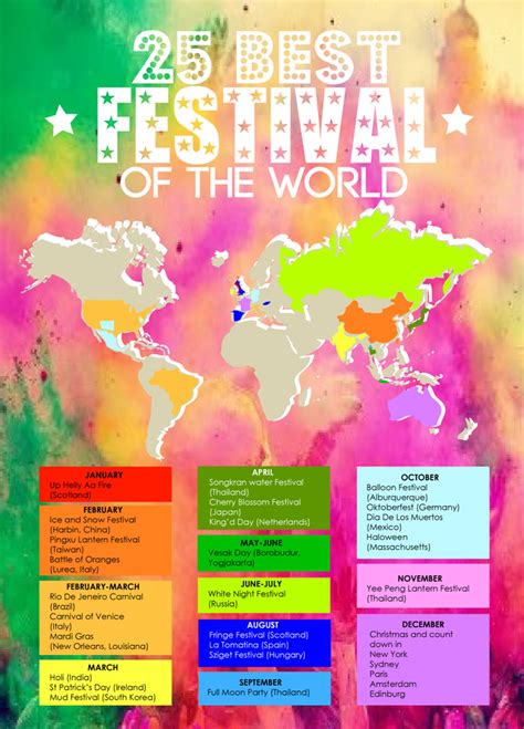 The Ultimate Guide To Festivals Around The World Infographic Artofit