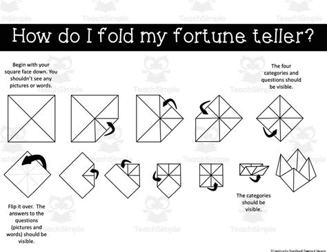 End Of Year Fortune Tellers By Teach Simple