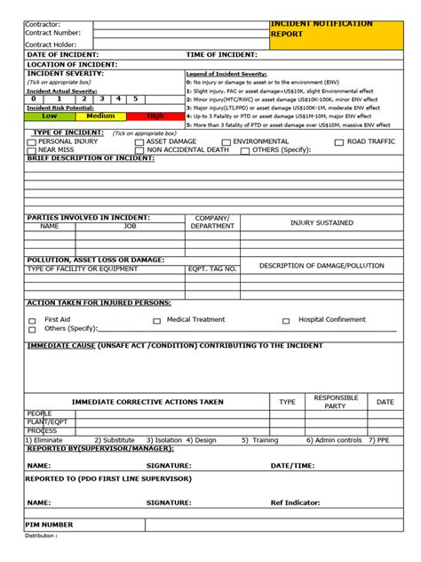Template Initial Notification Form 2018 Pdf