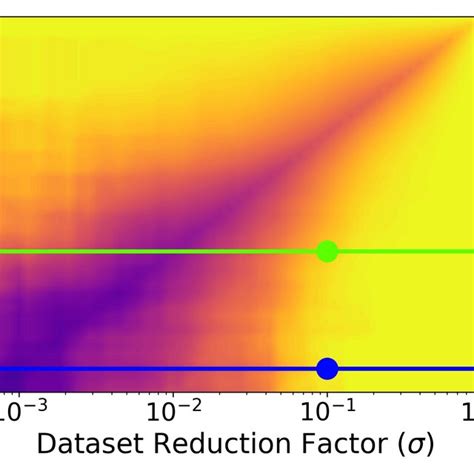 A Shows A Res Plot Of The Filmv2 Model And Superimposes The