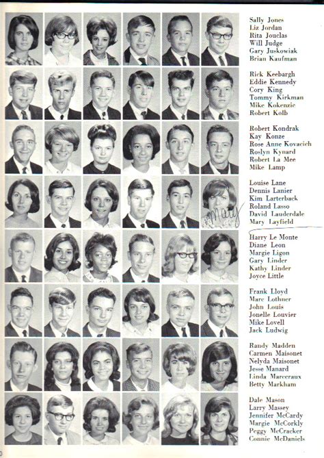 Class Of 1966