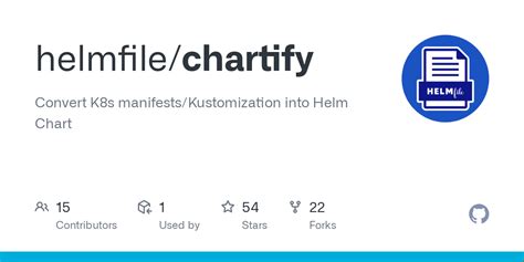 Github Helmfilechartify Convert K8s Manifestskustomization Into Helm Chart