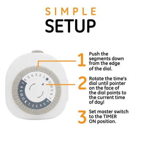 Avelec Timer Manual 1 Toma 15152 Ge