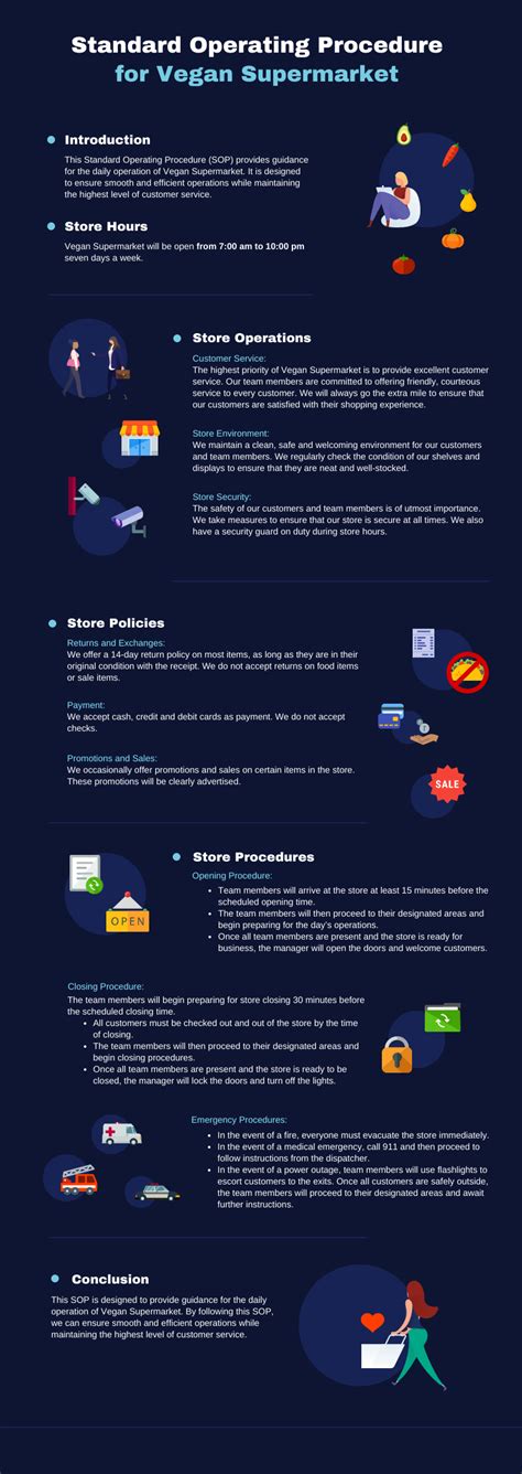 Quality Standard Operating Procedure SOP Infographic Template Venngage