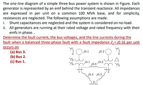 [solved] The One Line Diagram Of A Simple Three Bus Power