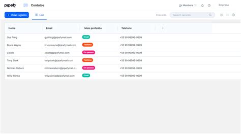 Modelo Para Solicitações E Chamados De Ti Grátis Pipefy