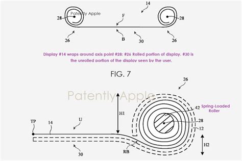 Foldable Iphone My Eye Patent Shows Apple Is Developing A Rollable
