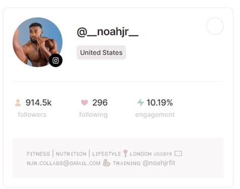 Top Influencer Analytics Tools For Marketers In