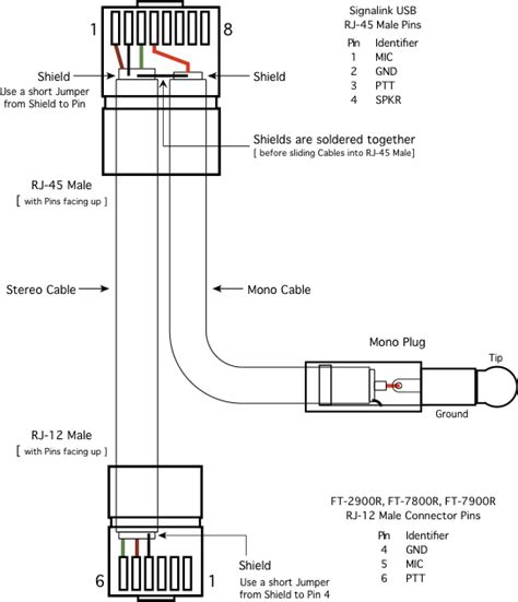 Signalink Usb Cable Pinout At Indiana Schneider Blog