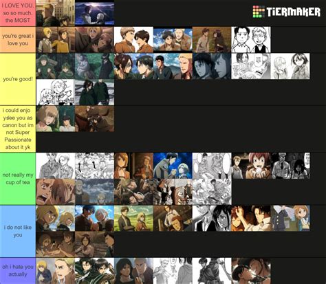 Aot Snk Ships Pairings Tier List Community Rankings Tiermaker