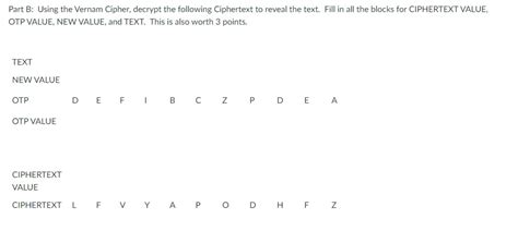 Solved Part B Using The Vernam Cipher Decrypt The