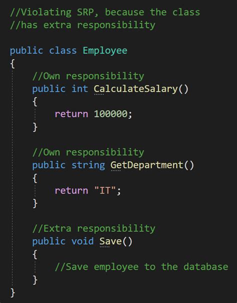 What Is Single Responsibility Principle