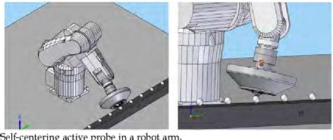 Figure 1 From Kinematic Calibration Of Articulated Arm Coordinate Measuring Machines And Robot
