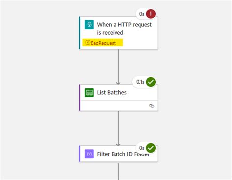 Trigger Not Returning 400 For Badrequest · Issue 495 · Azurelogicapps · Github