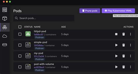 Working With Kubernetes In Podman Desktop Red Hat Developer