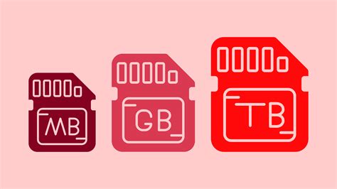 How Many Gigabytes Are In A Terabyte Easy Guide To Storage Capacity Tuta