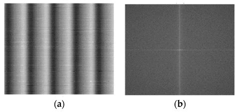 Sensors Free Full Text Overcoming Periodic Stripe Noise In Infrared
