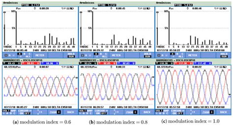 Applied Sciences Special Issue Bio Inspired Computational Techniques Theory Methods And