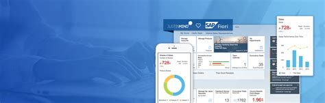 Justinmind Sap Fiori App Library Improves User Experience