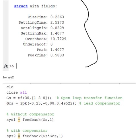 Solved Repeat Question But Use Simulink To Find The Chegg