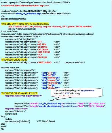Hướng dẫn làm việc với CSDL trong ASP NET Tìm hiểu ngay