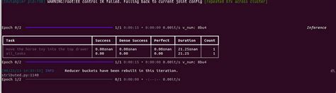 Training Stuck After First Epoch Distributed Pytorch Forums