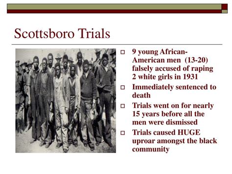 Ppt Introducing Harper Lees To Kill A Mocking Bird By Rob Reetz English Concepts 9b