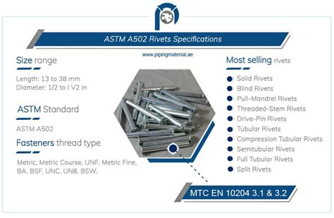 ASTM A502 rivets | SA502 steel structural rivets dimensions & sizes