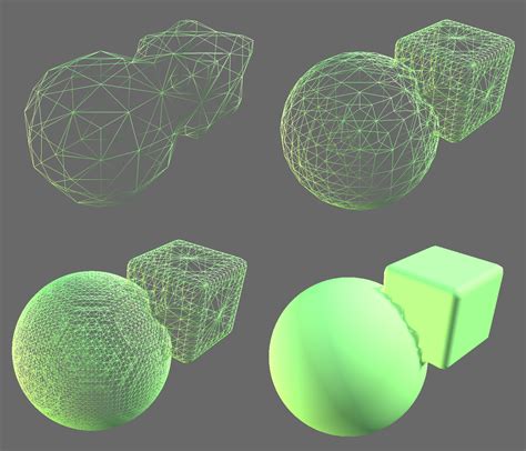 GitHub Lin20 Isosurface A Project Testing And Comparing Various