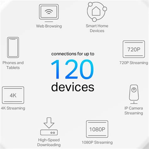 Sistem Mesh Tp Link Deco X Pack Wi Fi Dual Band Gigabit Ax Cu Acoperire Completa