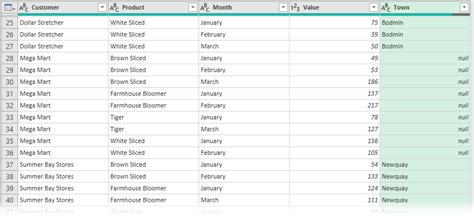 Power Query Lookup Value In Another Table With Merge