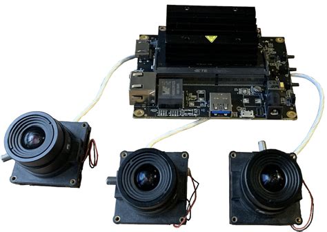 NVIDIA Jetson Nano MIPI Camera Kits Leopard Imaging