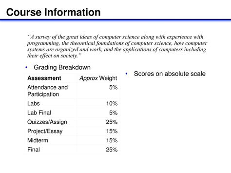 Ppt Compsci 1 Principles Of Computer Science Lecture 1 Course Overview Powerpoint