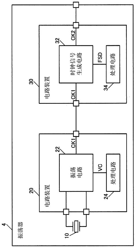 Oscillator Electronic Apparatus And Moving Body Eureka Patsnap