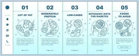 Premium Vector Keto Diet Onboarding Mobile Web Pages Template Healthy Nutrition Low Carbs
