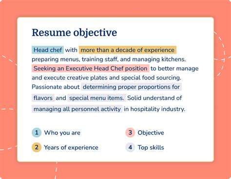 Job Resume Objective Examples
