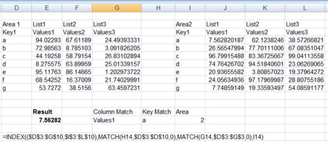 Excel Three Dimensional Lookup Using Index Match Stack Overflow