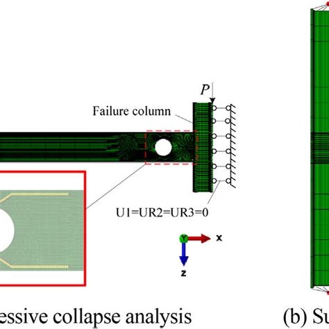 Numerical Models For Progressive Collapse And Seismic Analysis