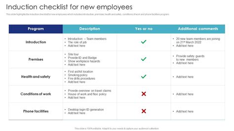 Introduction To Employee Onboarding And Induction Training Induction