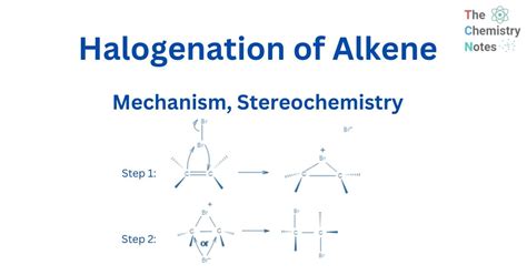 Alkenes Part 2 Alkene Reactions Stereochemistry Of Alkene Reactions