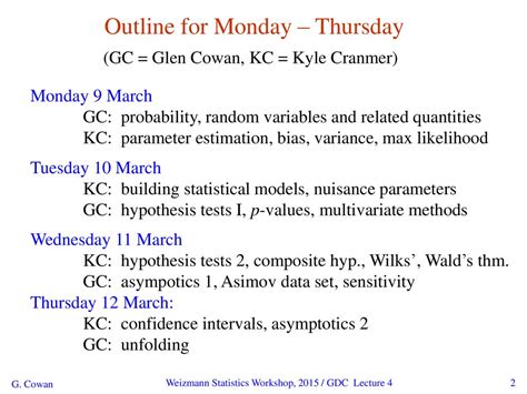 Statistical Methods For Particle Physics Lecture 4 Unfolding Ppt Download