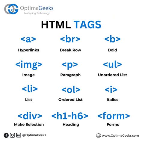 Optimageeks On Linkedin Optimageeks Html Coding Website Development Lifeatoptima Optima
