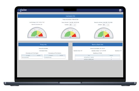 Session Border Controller Sbc Produtos Sippulse