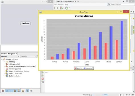 Librerías Para Graficar En Java Concentra