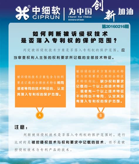 如何判断被诉侵权技术是否落入专利权的保护范围每日一贴 商标超市