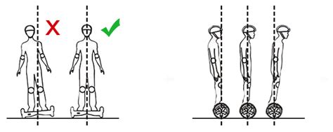 Гироскутер купить в Санкт Петербурге недорого Цена от производителя